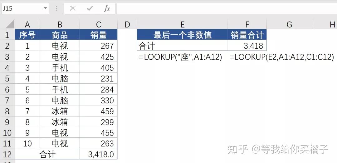 LOOKUP函数用法 - 知乎