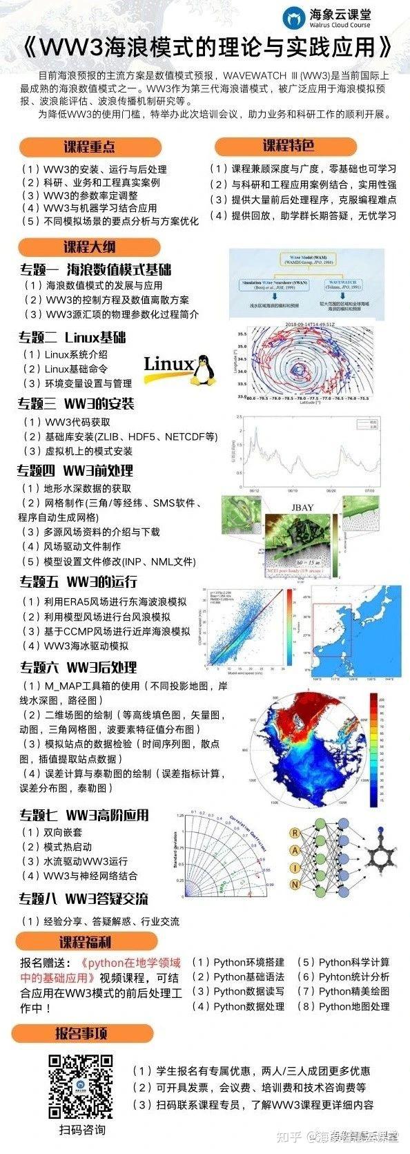 WRF/WRFDA、COASWT、WW3和Python海洋基础应用 - 知乎