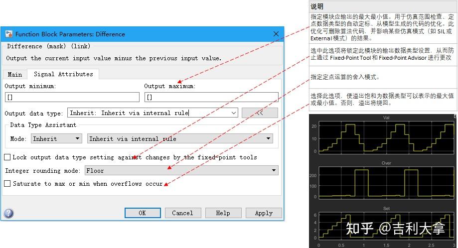Simulink查表和延时模块介绍 - 知乎