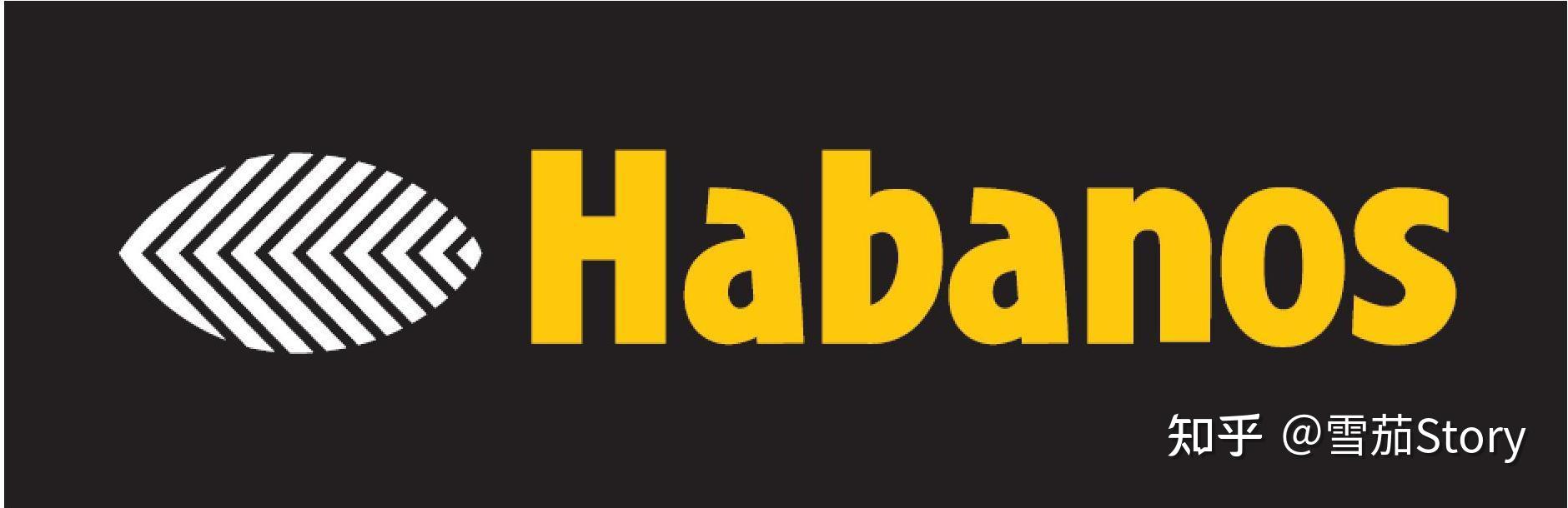 古巴哈伯纳斯 HABANOS SA 通知全球经销商2023年1月份提价 - 知乎