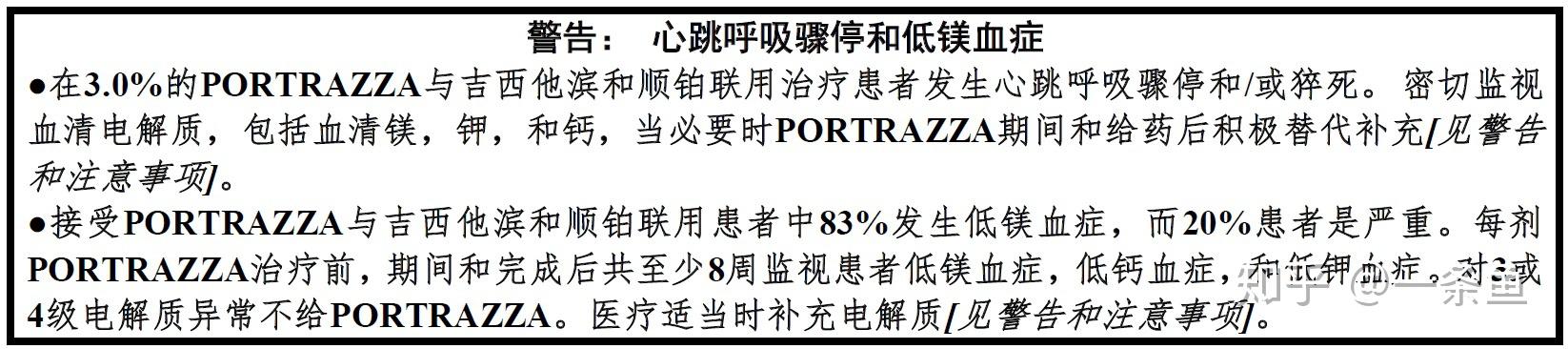 耐昔妥珠单抗(Portrazza，necitumumab)FDA官方说明书 - 知乎