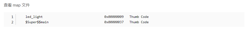 使用ITCM给(STM32H7)代码加速 - 知乎