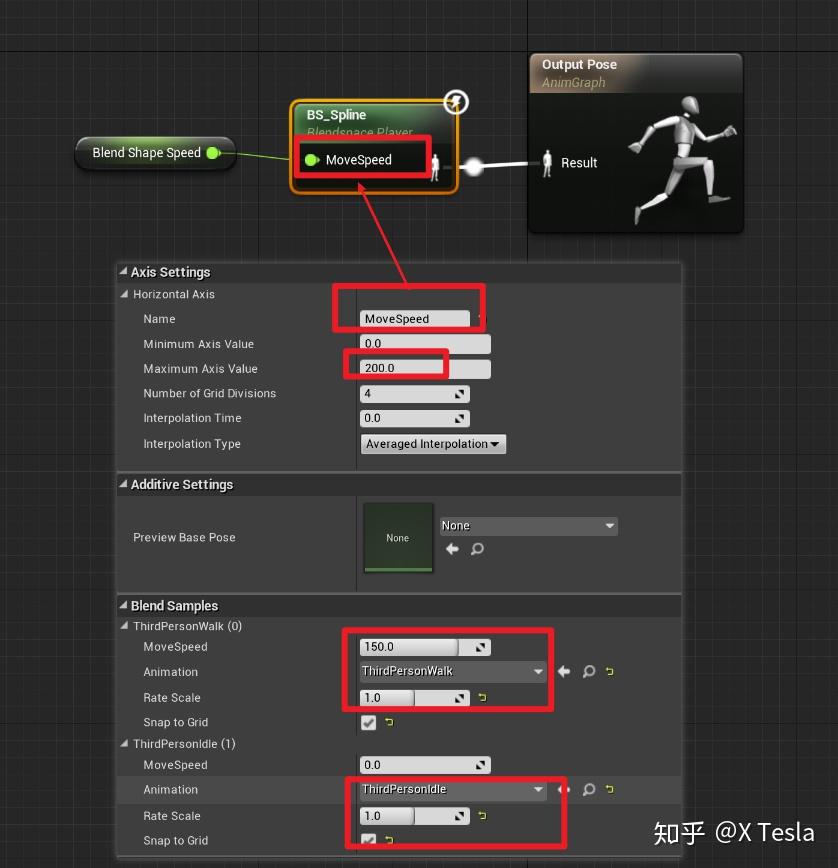 【UE4】Spline BP 程序化模型/动画轨迹（爆肝般的详细） - 知乎