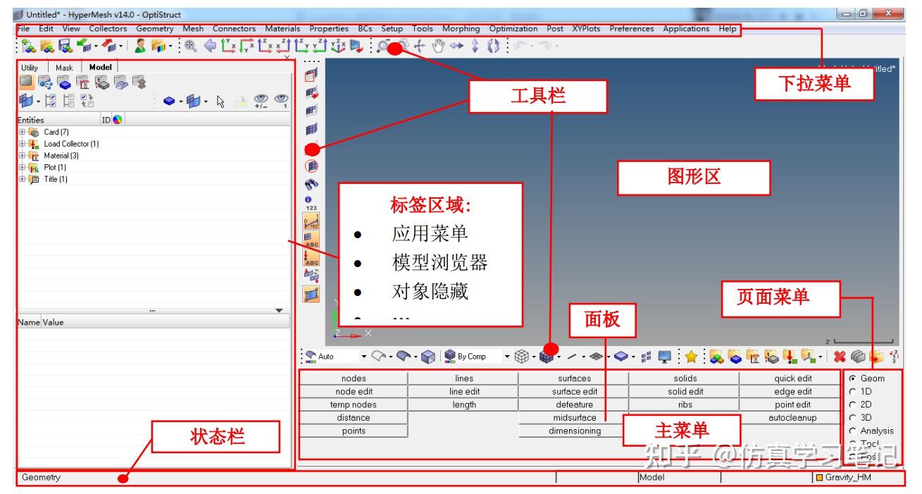 hypermesh 入门（一） - 知乎