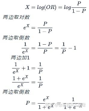 sigmoid函数详细介绍 - 知乎