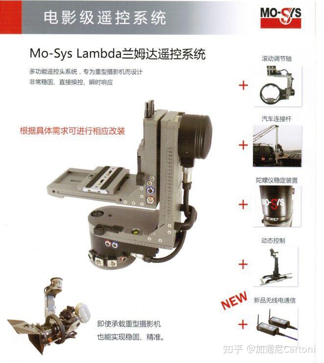 电影顶级遥控云台Lambda MO-SYS - 知乎