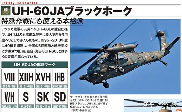 日本自卫队战机图鉴22（UH-60JA） - 知乎