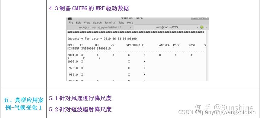 cmip6数据处理、统计降尺度、动力降尺度、及应用时的各种问题 - 知乎