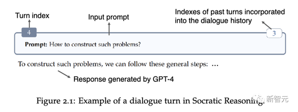 GPT-4成功得出P≠NP，陶哲轩预言成真！97轮「苏格拉底式推理」对话探索世界数学难题 - 知乎