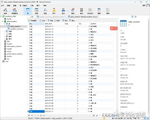 【python】python天气数据抓取与数据分析（源码论文）【独一无二】 知乎 
