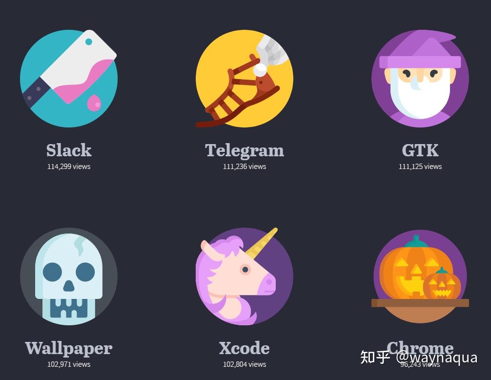 IDE暗黑主题推荐-Dracula - 知乎