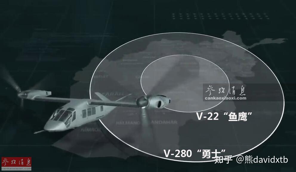 承袭与创新――V-280倾转旋翼机 - 知乎