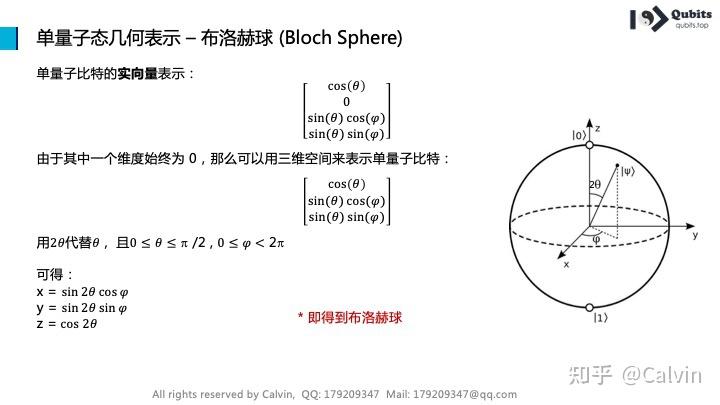 量子计算【数学篇】第5章 经典布洛赫球 (Bloch Sphere) - 知乎