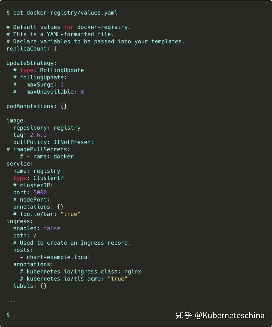 Helm 入门：安装部署与使用 - 知乎