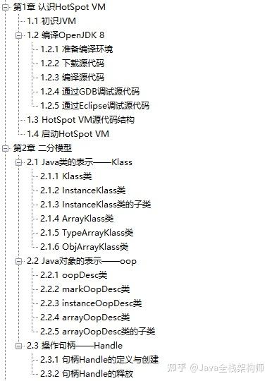 详解虚拟机！京东大佬出品HotSpot VM源码剖析笔记（附完整源码） - 知乎