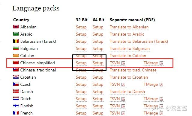【unity 教程】用svn做unity项目的版本控制实现多人协作开发 3 安装svn客户端 知乎