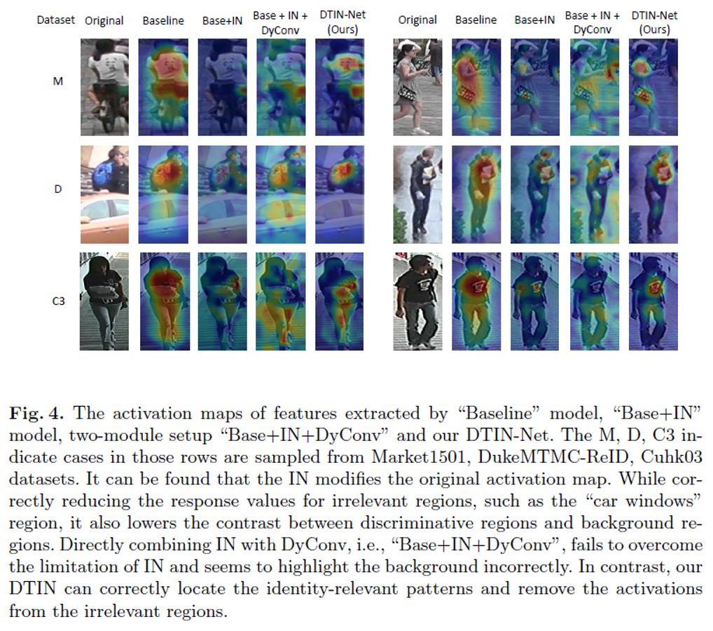 论文笔记26：Dynamically Transformed Instance Normalization Network for Generalizable Person Re-ID - 知乎