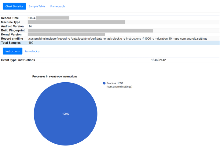 Simpleperf 工具生成火焰图无法打开或加载 - 知乎