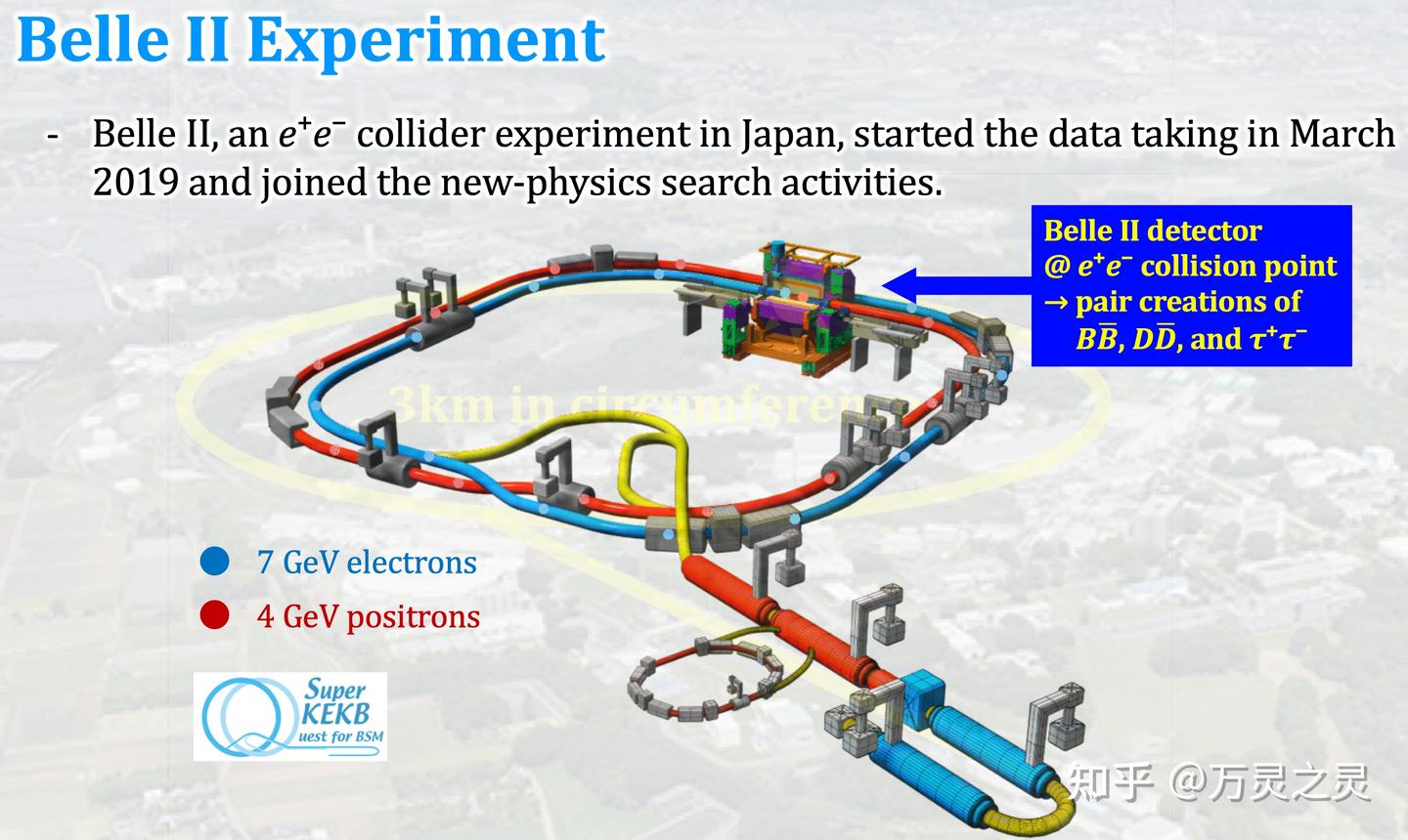 风味物理学简介（一）从粒子物理和标准模型到Belle II探测器 - 知乎