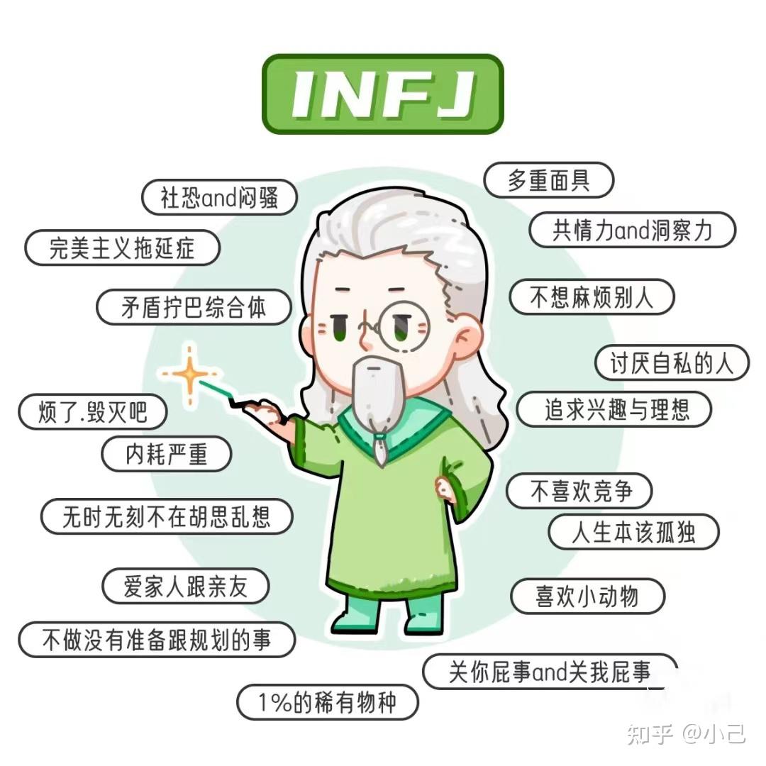 INFJ女孩的魅力 - 知乎