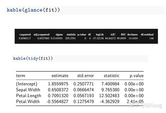 R入门？从Tidyverse学起！ - 知乎