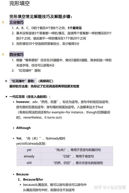 干货丨考研英语完形填空 新题型解题技巧 知乎