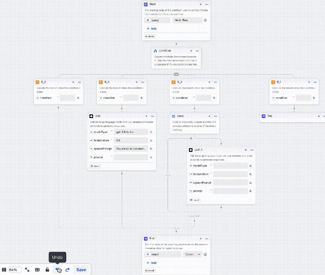 开源神器FlowGram.AI让你工作效率暴增300%！ - 知乎
