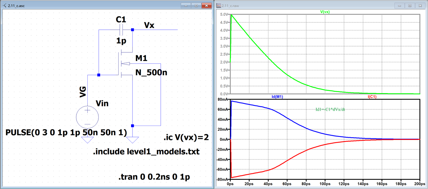 拉扎维CMOS模拟集成电路课后习题spice仿真（CHAPTER 2 Basic MOS Device Physics） - 知乎