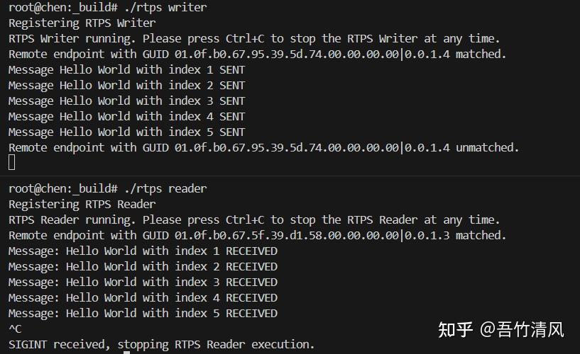 fast-dds linux编译安装 - 知乎