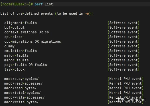Linux系统调试篇——Perf性能分析指南 - 知乎