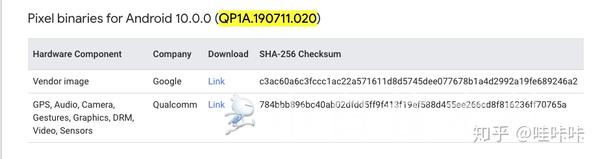 在谷歌云上高速编译安卓AOSP ROM、驱动、内核并完成刷机 - 知乎
