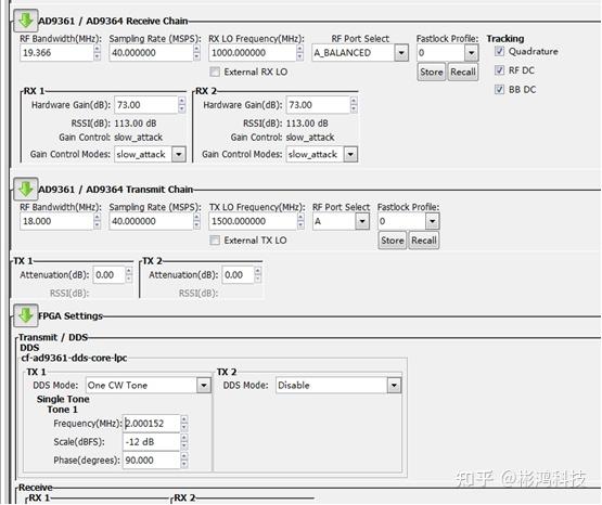 【SDR课堂第3讲】RFIC之 AD9361-基础RF特性（一） - 知乎