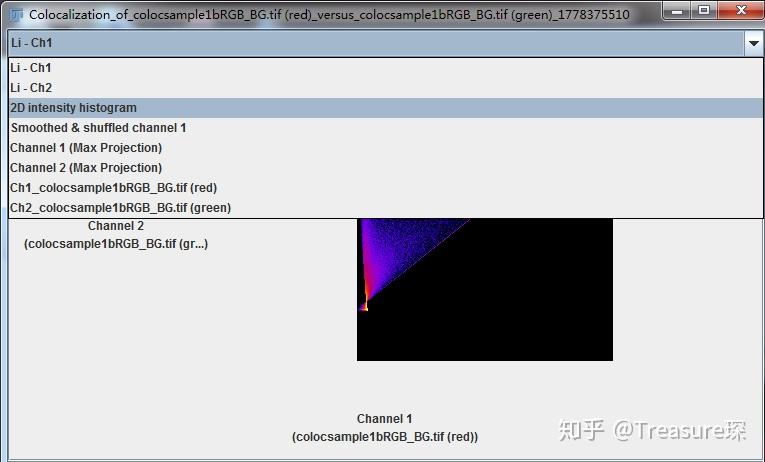 ImageJ实用技巧——荧光共定位分析(定量分析篇) - 知乎