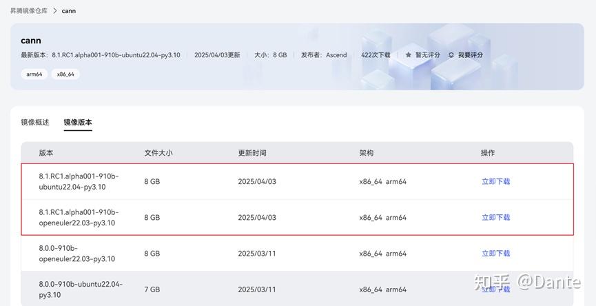 MindSpeed-RL训练DeepSeek-R1-Zero-Qwen25-7B - 知乎