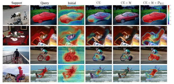 CVPR 2021 论文大盘点-图像分割篇 - 知乎