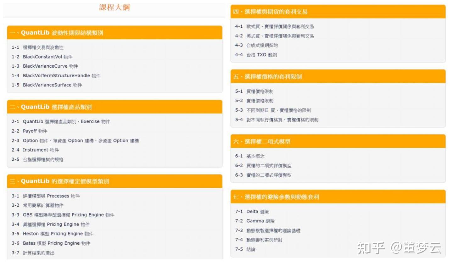 六十四、QuantLib Python(Java, C#)的学习建议与课程规划(1)：Q-Quant的应用 - 知乎