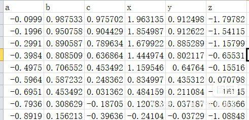 BP网络预测结合nsga2算法多目标优化 - 知乎