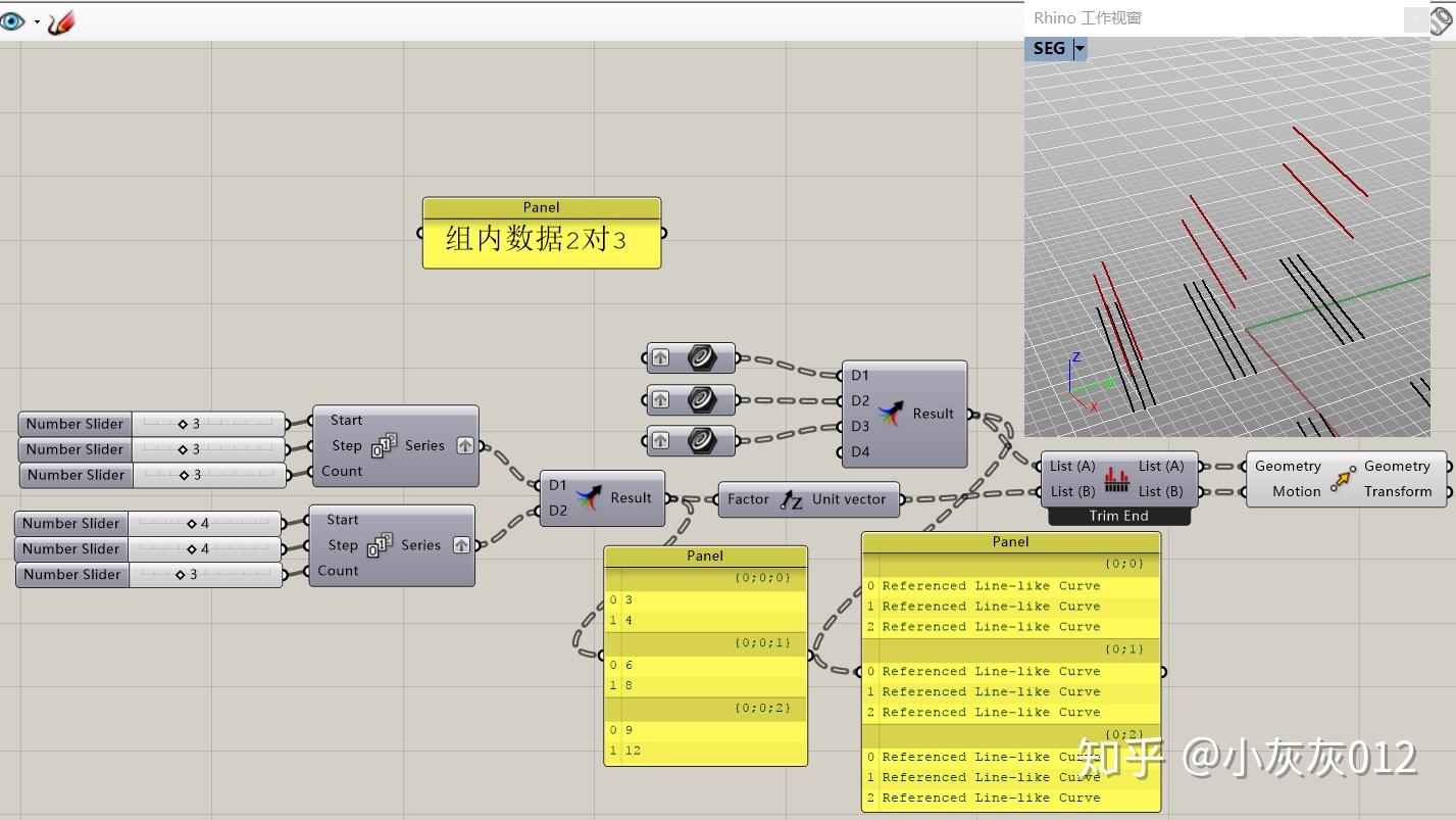 grasshopper数据结构研究与pathmapper总结 - 知乎
