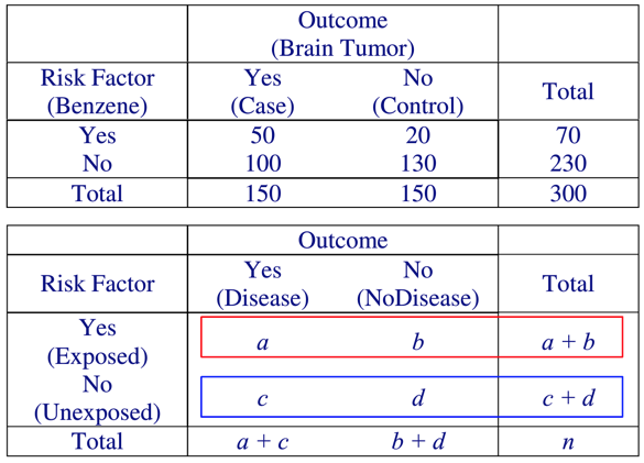 CTR预估[二]: Algorithm-Naive Logistic Regression - 知乎