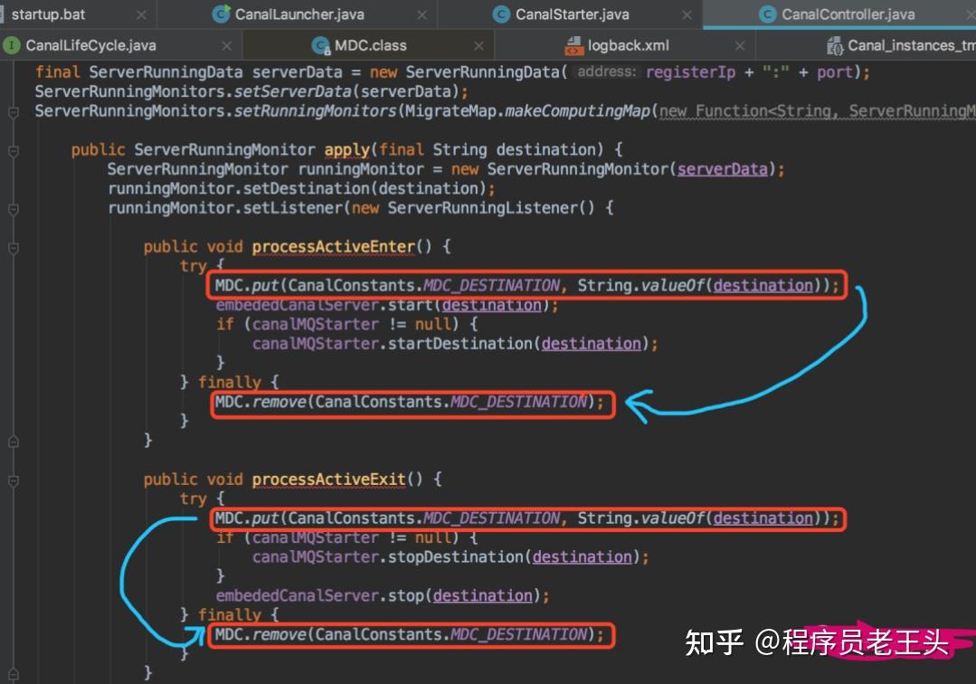 MDC是什么？用法、源码一锅端 - 知乎