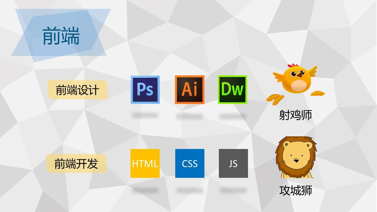 Ajax总结(一),ajax概述 知乎
