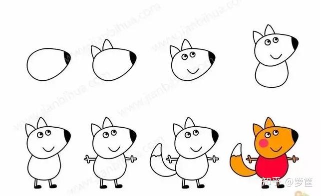 100多种超萌漫简笔小动物头像画法，值得收藏临摹！ - 知乎