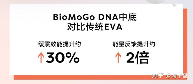 2024年Brooks布鲁克斯跑鞋推荐，布鲁克斯跑鞋怎么样，布鲁克斯跑鞋系列矩阵选购指南