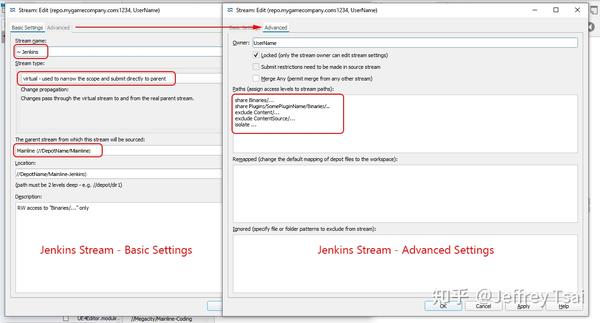 UnrealEngine在Jenkins&Perforce流水线示例（翻译） - 知乎