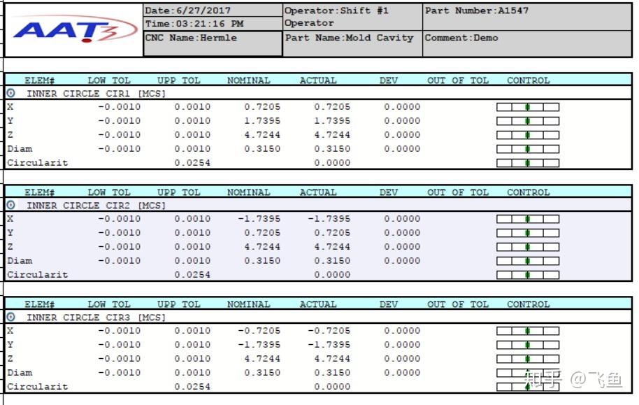 CAPPNC在机检测及自动化软件 - 知乎