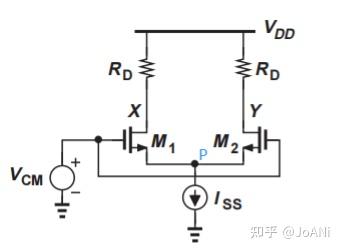 Day 25 差分对（Differential Pair）结构 - 知乎