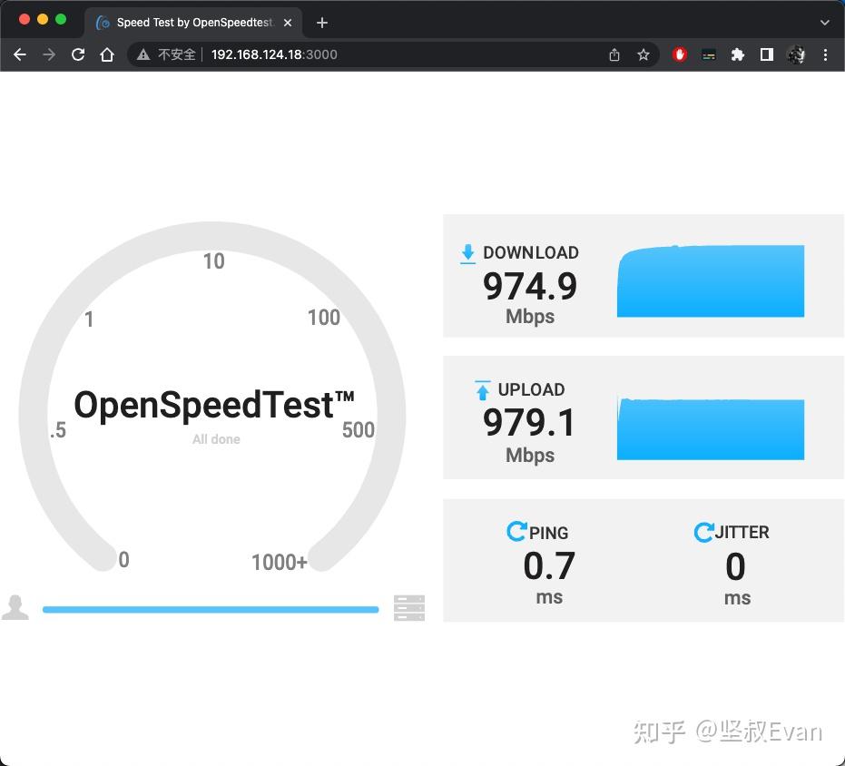群晖/极空间自建OpenSpeedTest网速测速服务器 - 知乎