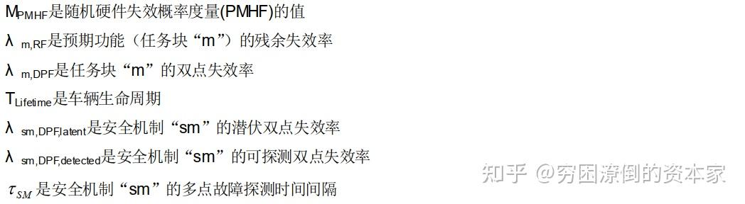 功能安全——随机硬件失效度量PMHF(下) - 知乎