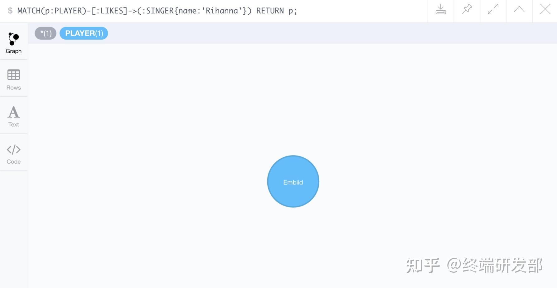 10分钟上手图数据库Neo4j - 知乎