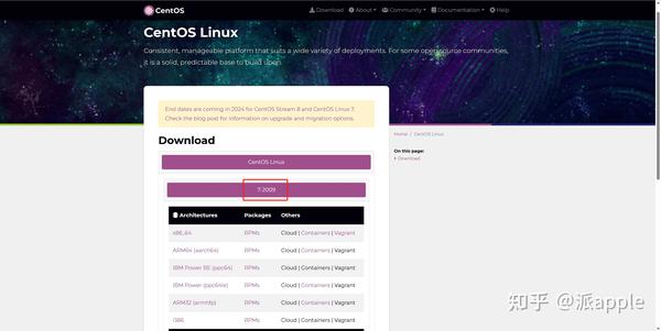 摆脱CentOS 8，免费订阅、下载和使用RHEL 8 - 知乎